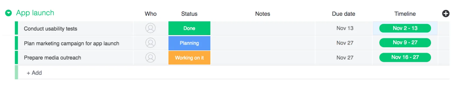 what-is-a-schedule-management-plan-monday-blog