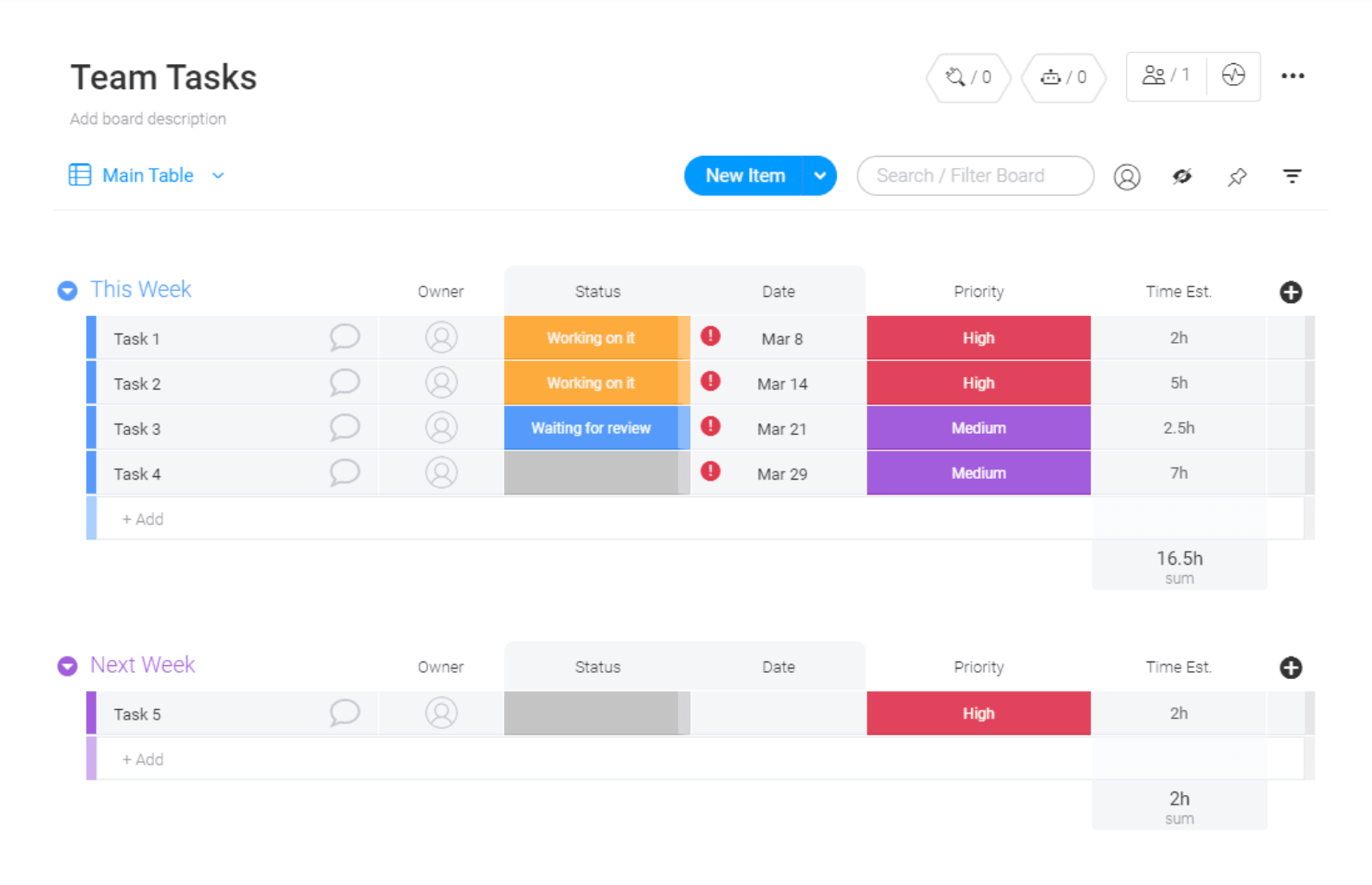 Scrum: The Definitive Guide | monday.com Blog Scrum: The Definitive Guide | monday.com Blog