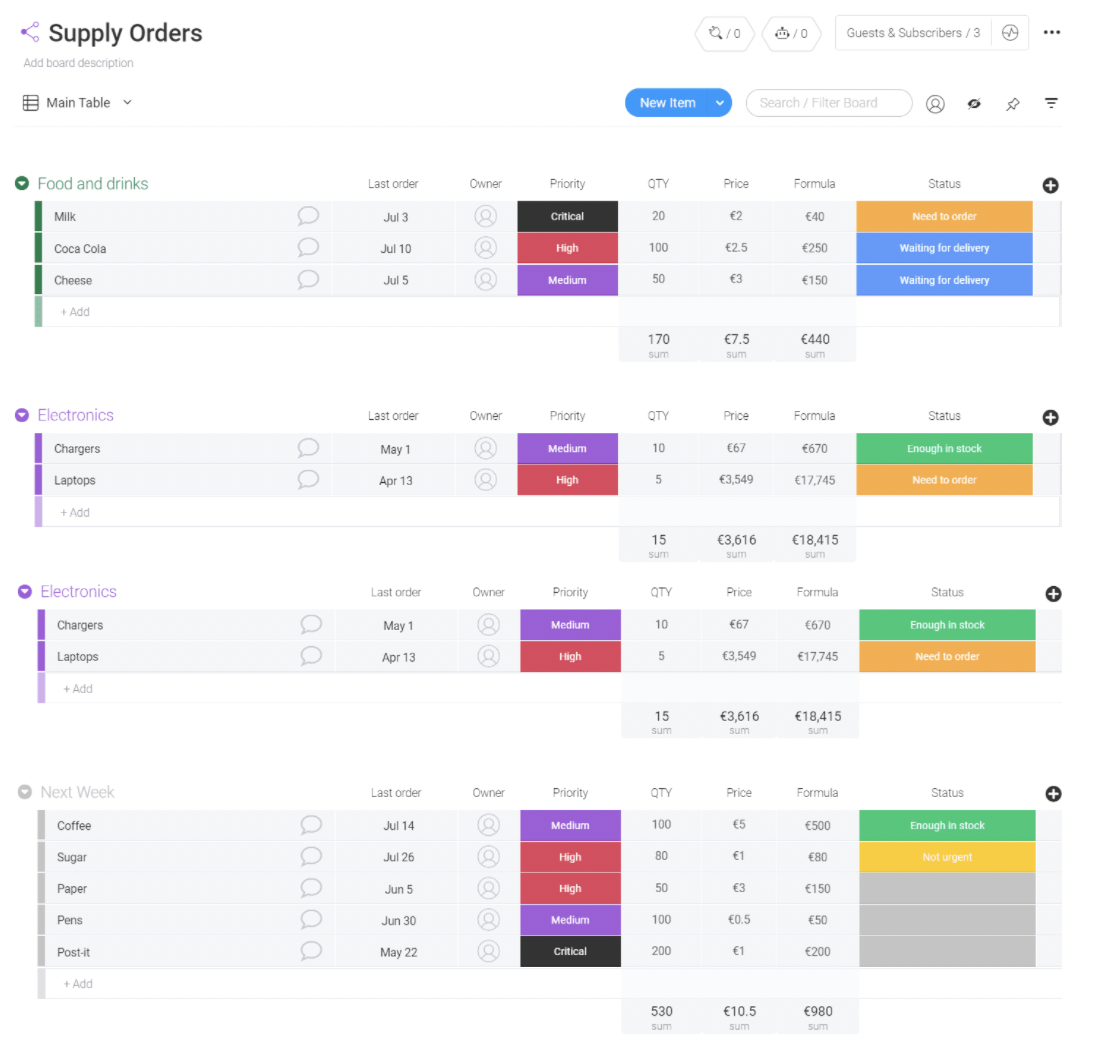 Management tools for business growth | monday.com Blog