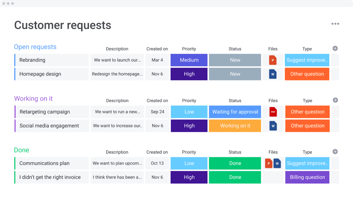 Professional Development Kpi Examples at Jolene Pace blog Professional Development Kpi Examples at Jolene Pace blog